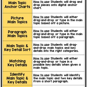 Digital Main Topic Intro Main Idea and Key Details Worksheets 1st 2nd ...