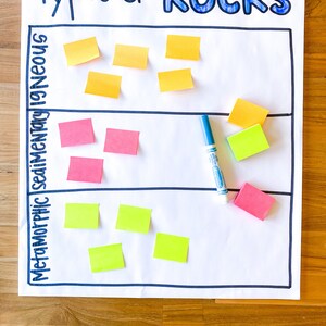 Rocks and Minerals Worksheets and Passages, Types of Rocks & Rock Cycle ...