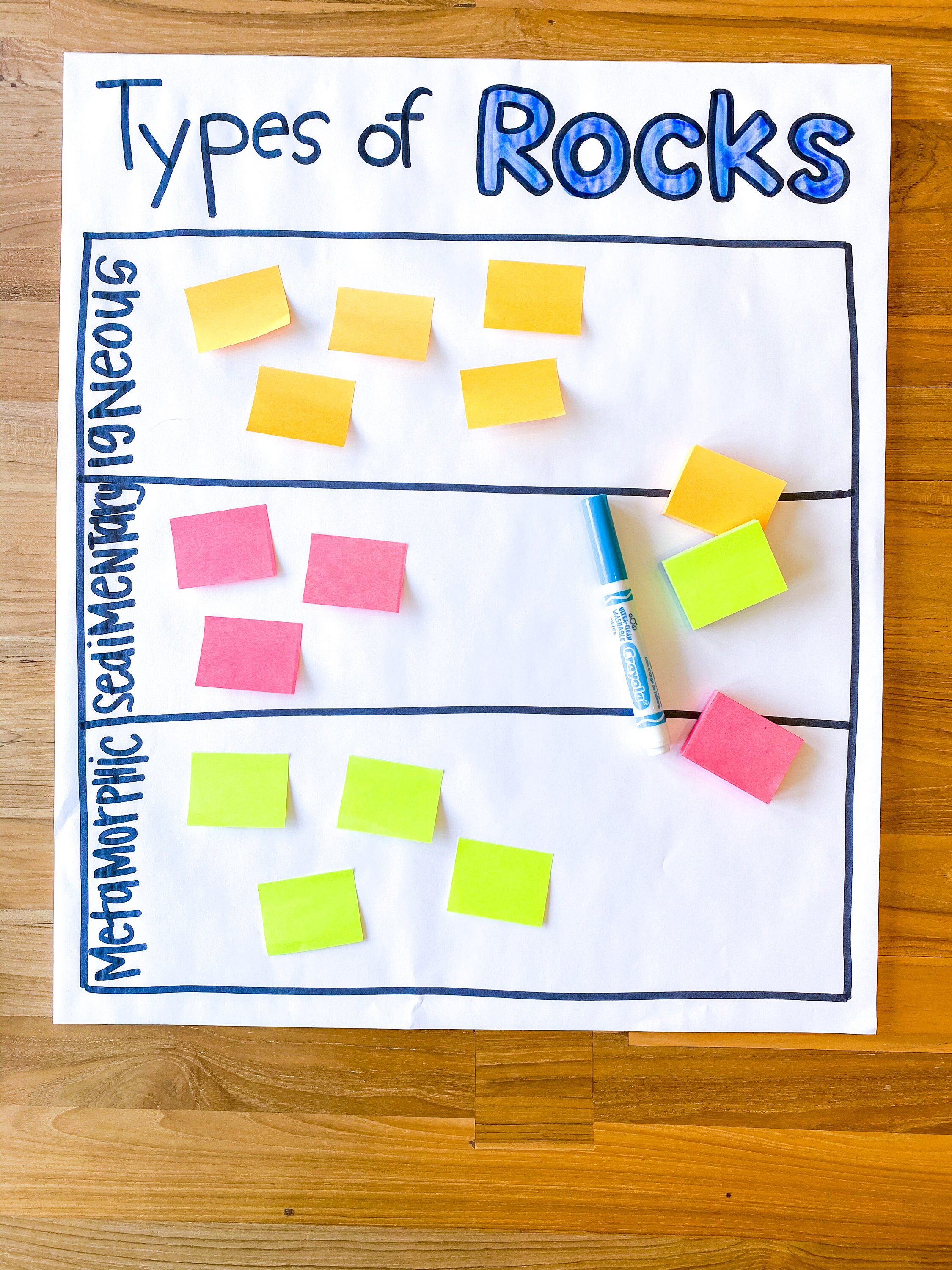 Rocks and Minerals Worksheets and Passages, Types of Rocks & Rock Cycle ...