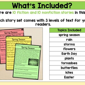 Spring Reading Comprehension Differentiated Passages, Easter, Earth Day ...