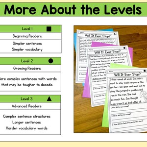 Spring Reading Comprehension Differentiated Passages, Easter, Earth Day ...