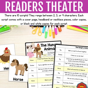 Reader's Theater Scripts: Fluency & Comprehension Plays (PDF Download ...