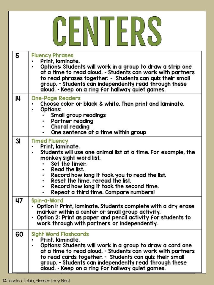 Animals Reading Fluency Passages and Centers 3rd Grade 2nd Grade ...