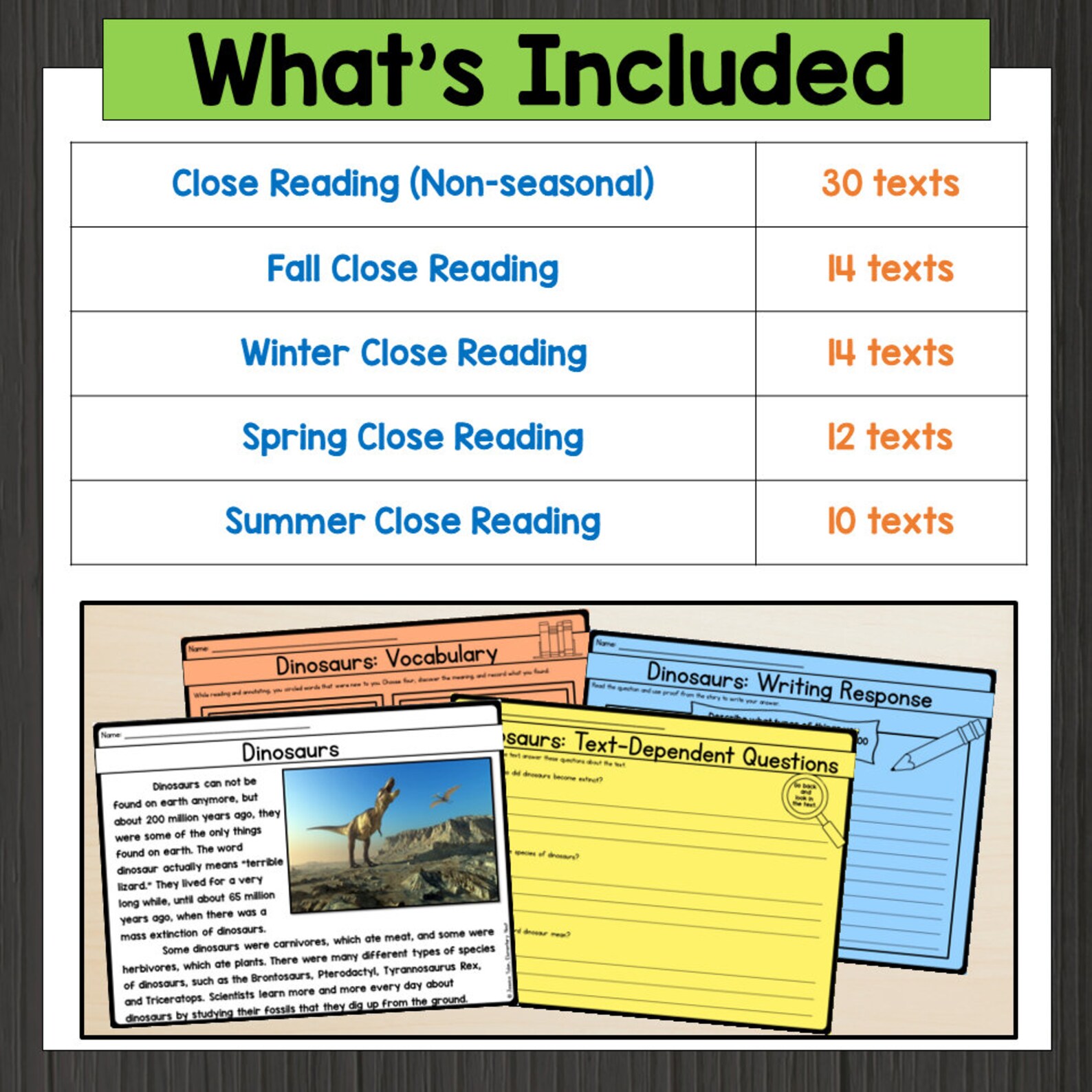 Nonfiction Close Reading Passage 3rd 2nd Grade Reading Comprehension ...