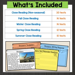Nonfiction Close Reading Passage 3rd 2nd Grade Reading Comprehension ...