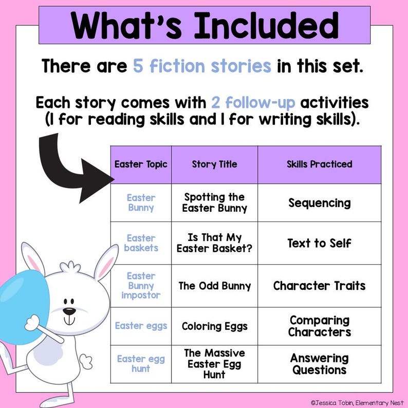 Easter Reading Comprehension and Writing Activities - Easter Fiction ...