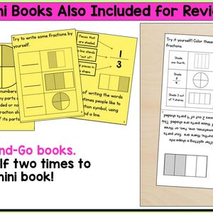 Fractions Worksheet Set, Introduction to Fractions, Fraction Review ...