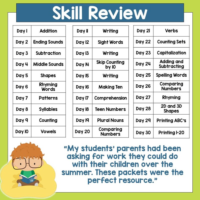 Kindergarten Summer Packet Worksheets - Summer Review & Reading ...
