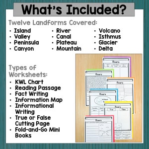 Landform Worksheets Activities and Reading 2nd and 3rd Grade Landforms ...
