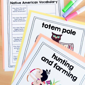 Native American Tribes Social Studies Unit: History, Reading Worksheets ...