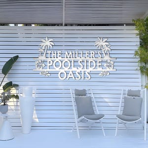 Personalized Backyard Pool Metal Sign: Tropical Oasis Decor - Etsy