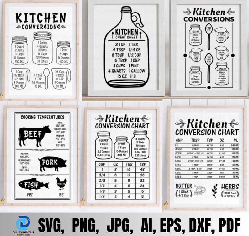 Kitchen Conversion Chart Svg, Decorative Kitchen Conversion, Kitchen Measurement Conversions ...