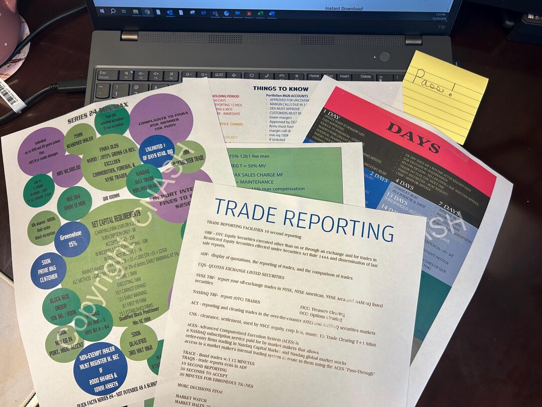 Series 24 Study 5 Posters (2) Digital - Etsy