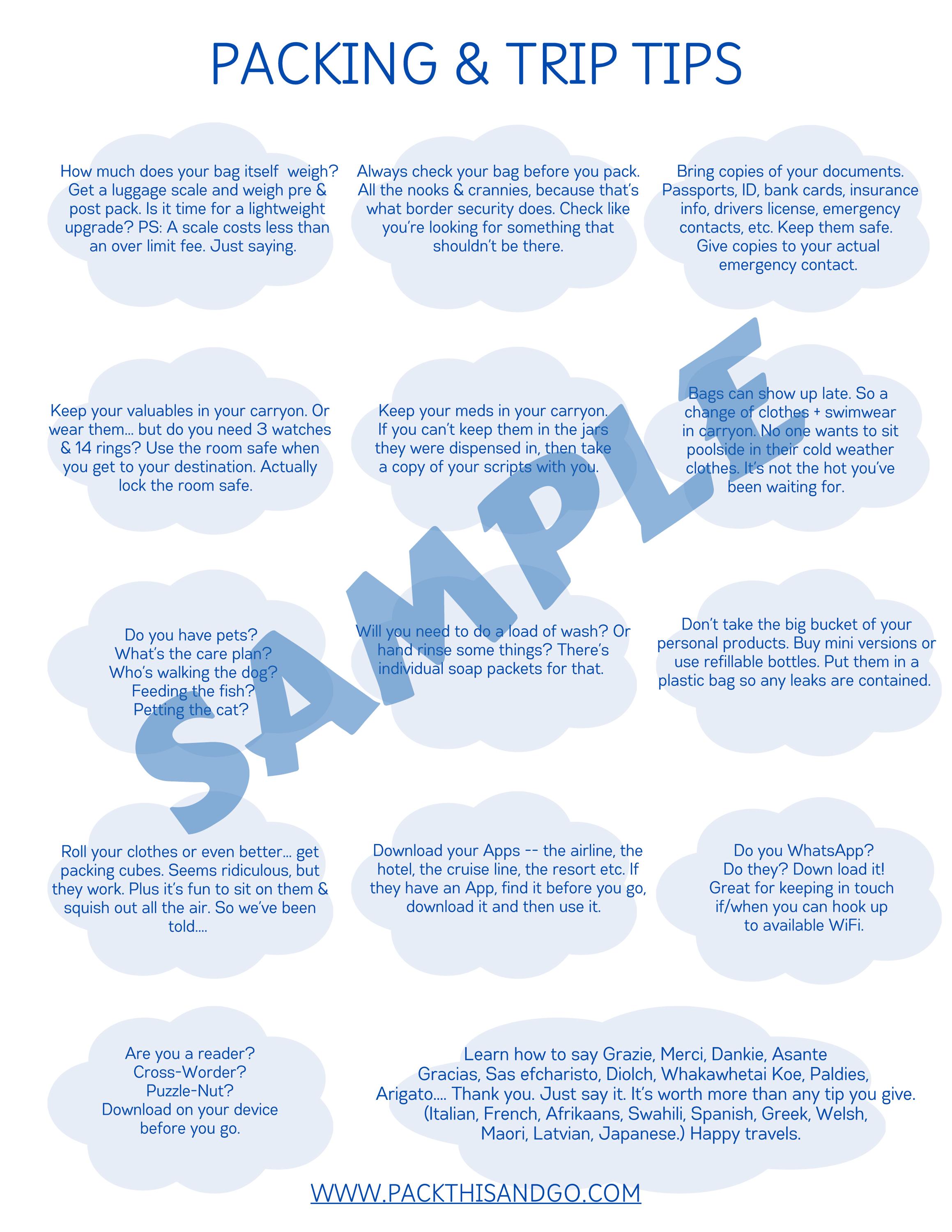Digital or Printable Packing List. Anywhere You're Going, All You Need ...