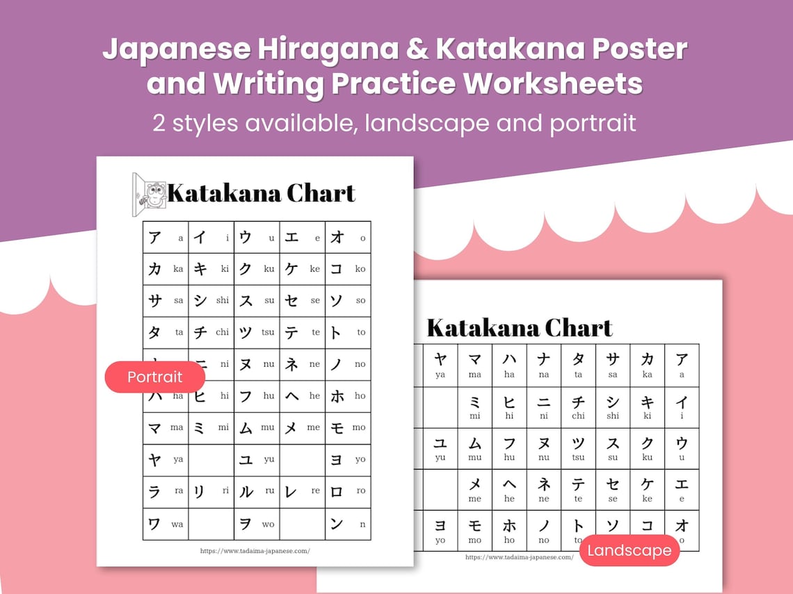 Japanese Hiragana and Katakana Practice COMPLETE BUNDLE With Native ...