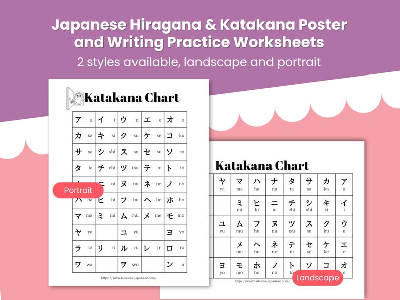 Japanese Hiragana and Katakana Practice COMPLETE BUNDLE With Native ...