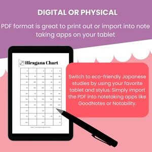 Japanese Hiragana Poster and Writing Practice Worksheet With Native ...