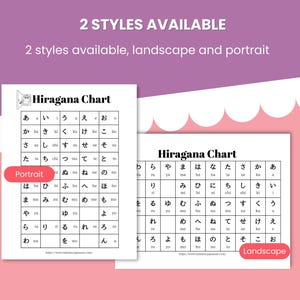 Japanese Hiragana Poster and Writing Practice Worksheet With Native ...