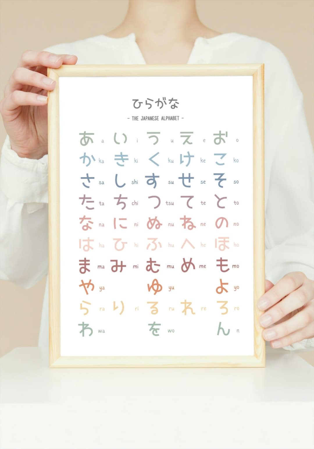 Alphabet Poster Rainbow Japanese Handwriting Chart Print Educational ...