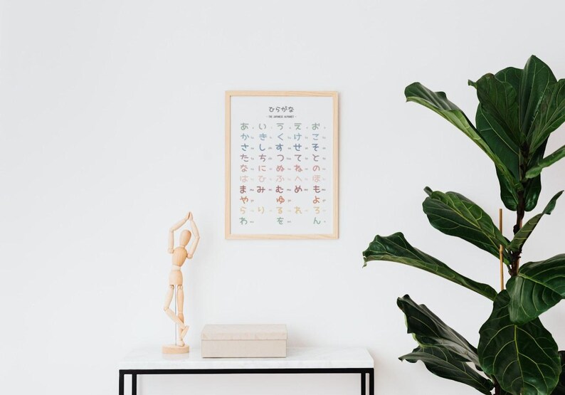 Alphabet Poster Rainbow Japanese Handwriting Chart Print Educational ...