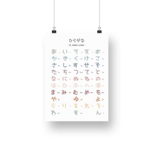 Alphabet Poster Rainbow Japanese Handwriting Chart Print Educational ...