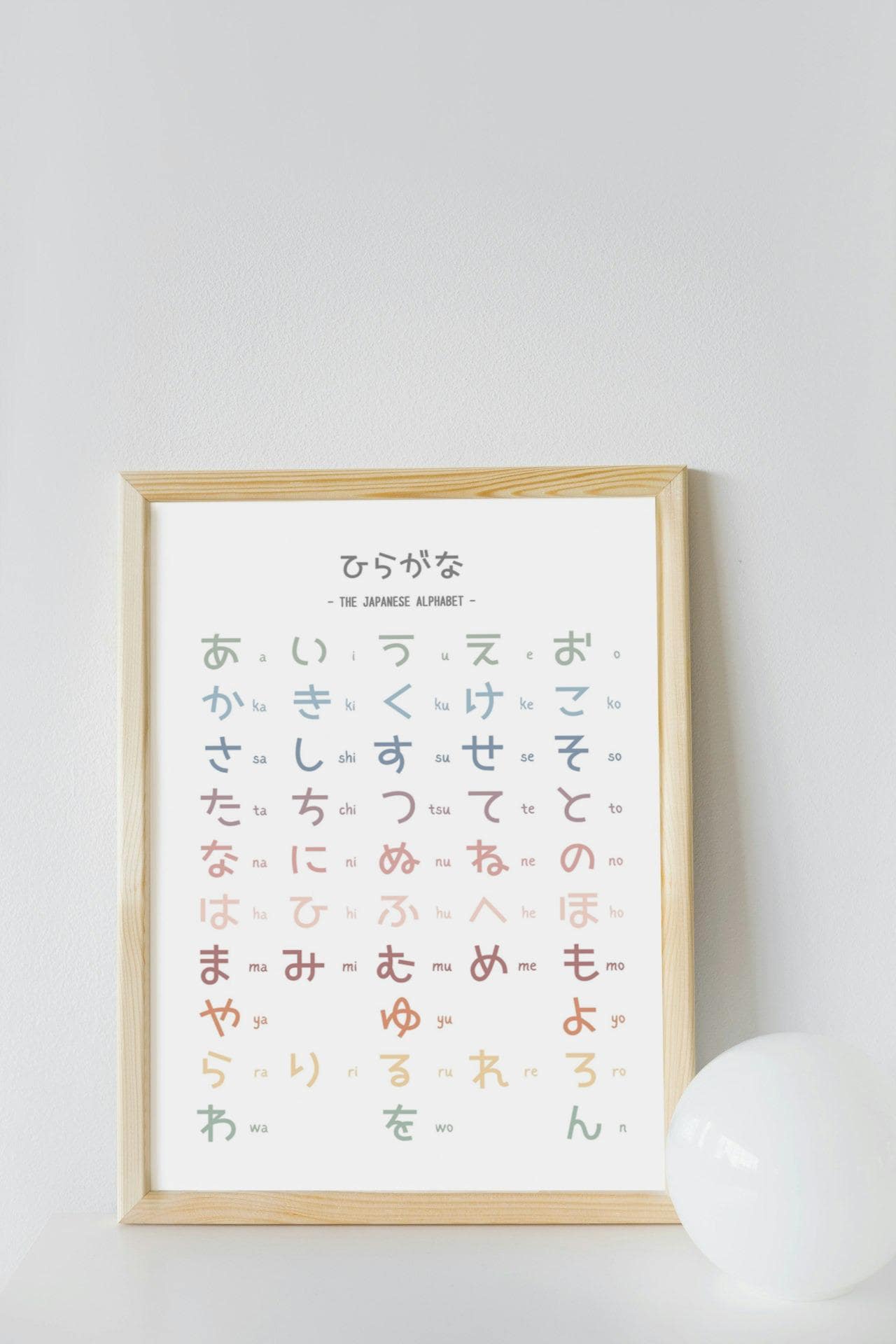 Alphabet Poster Rainbow Japanese Handwriting Chart Print Educational ...