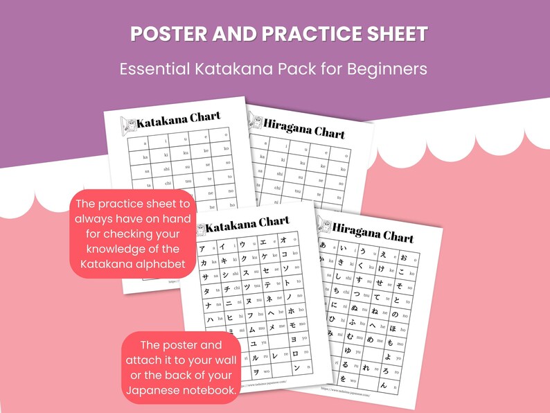 Japanese Hiragana and Katakana Poster and Writing Practice Worksheet ...