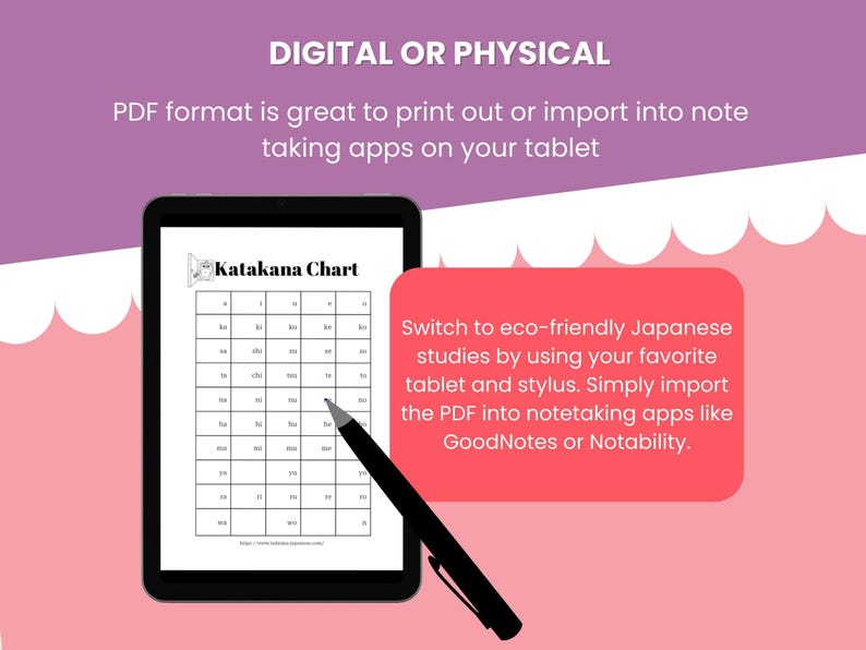 Japanese Hiragana and Katakana Poster and Writing Practice Worksheet ...