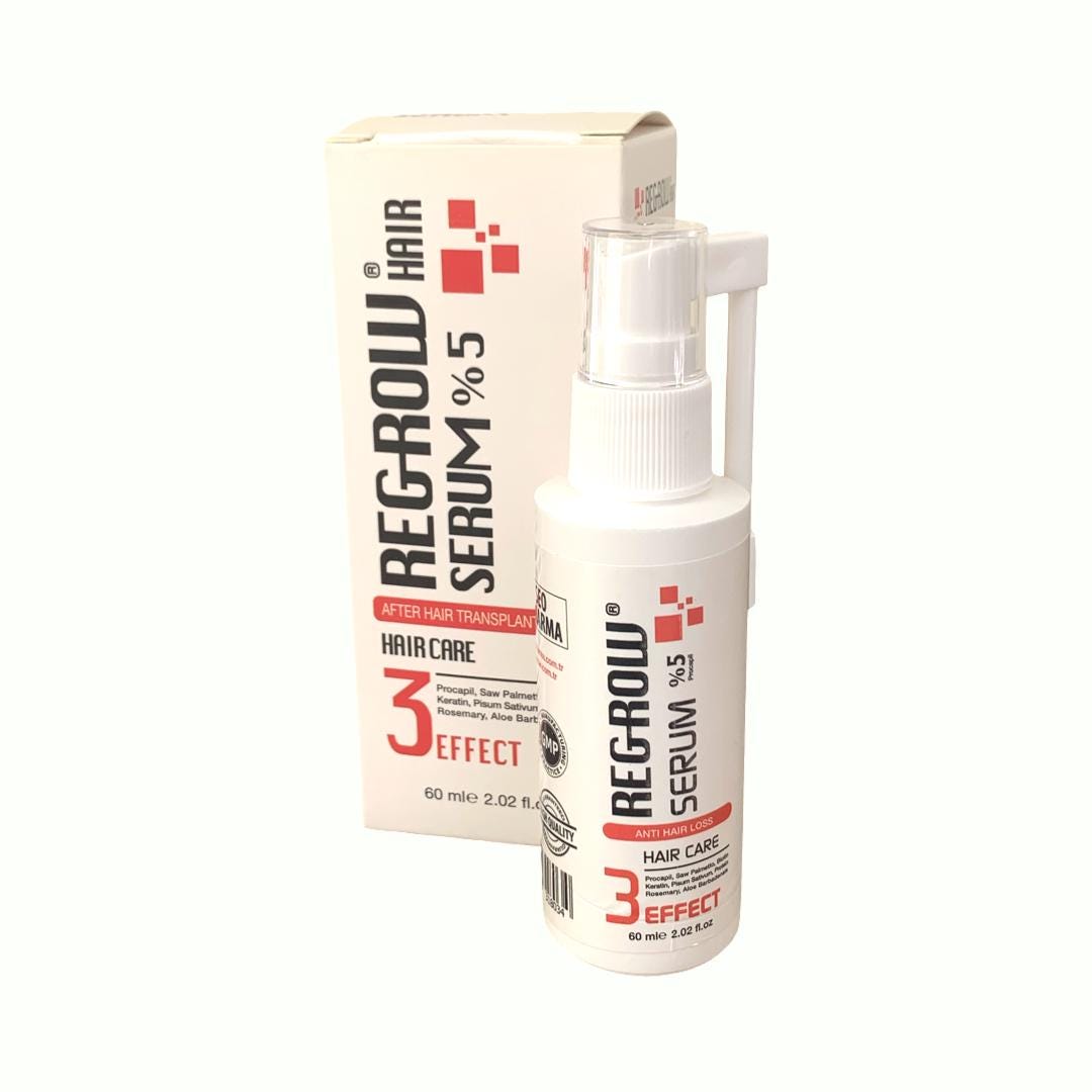 Regrow Anti Hair Loss After Hair Transplant 3 Effects Regrowth Dermal ...