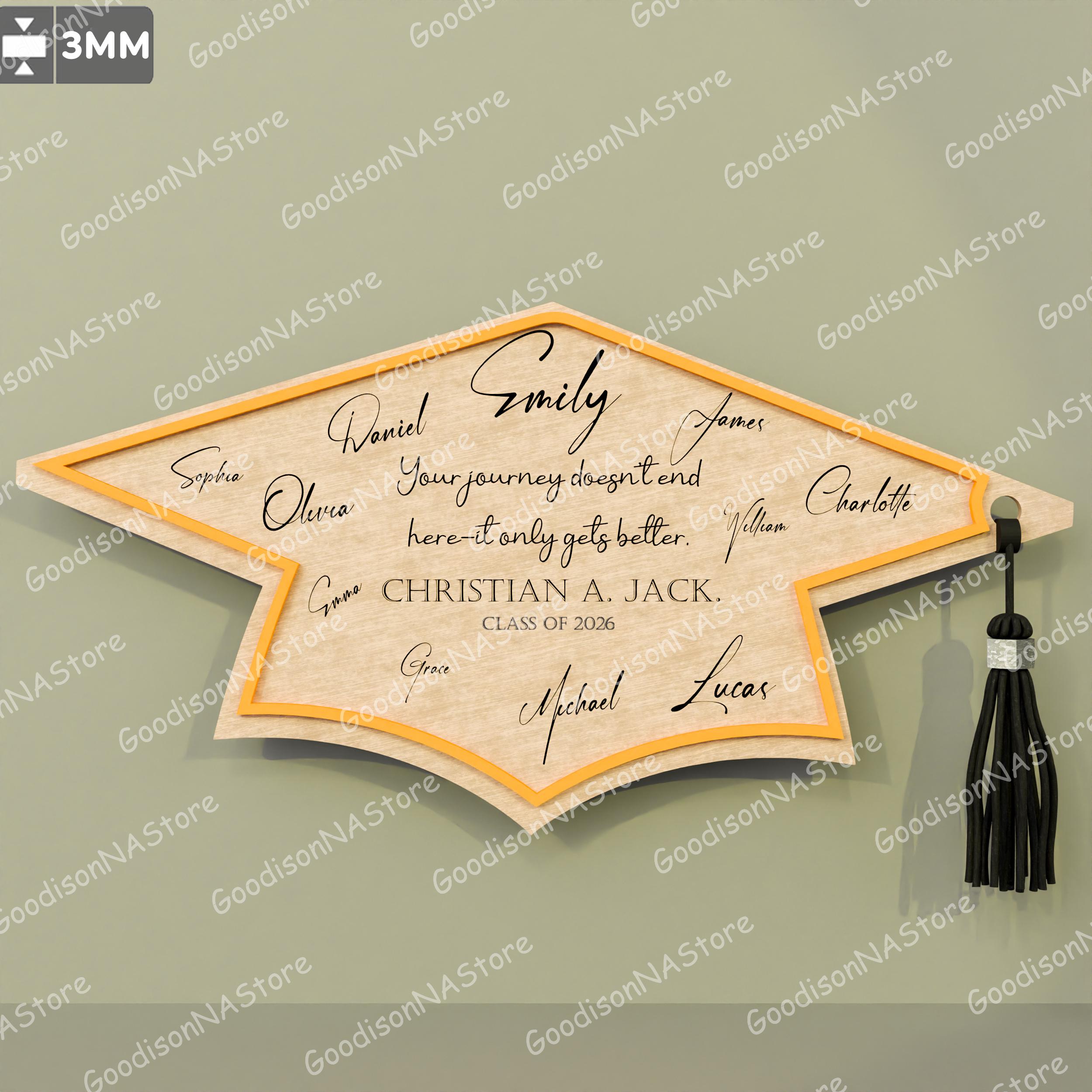 Graduation Signature Sign Set of 5, Class of 2026 Guest Book ...