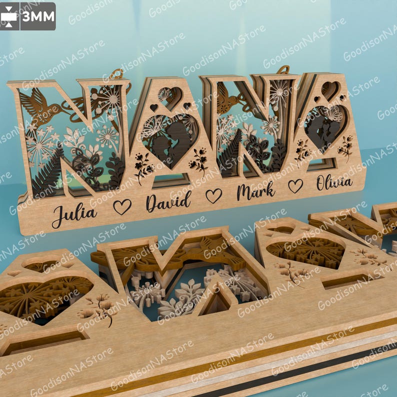 Personalized Mom Nana Sign SVG Bundle, Floral Layered Laser Cut Files ...