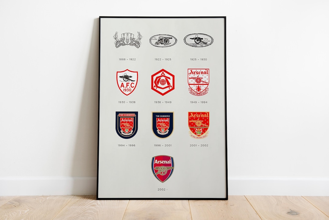 Arsenal Poster | Arsenal Logo Poster | Emirates Stadium Football Poster ...