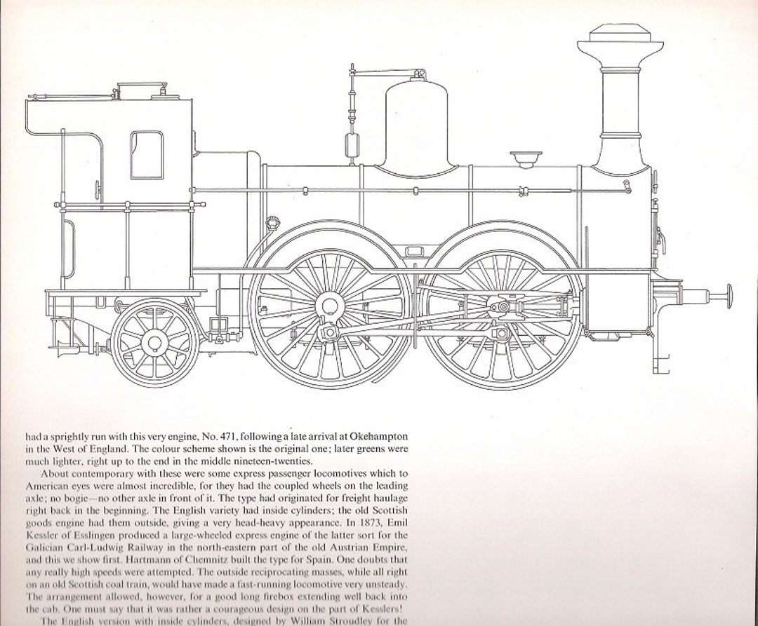 Old Train Print - Etsy