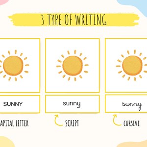 14 Weather Flashcards, Montessori Watercolor Nomenclature Cards ...
