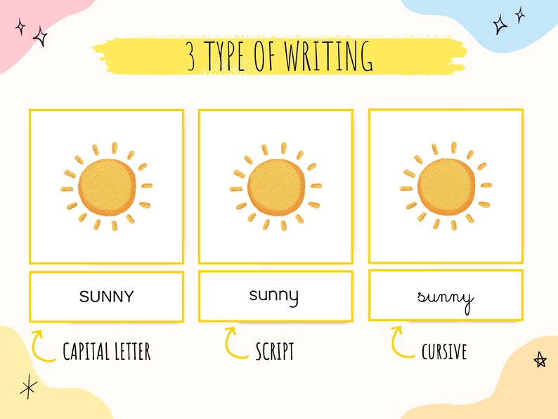 14 Weather Flashcards, Montessori Watercolor Nomenclature Cards ...