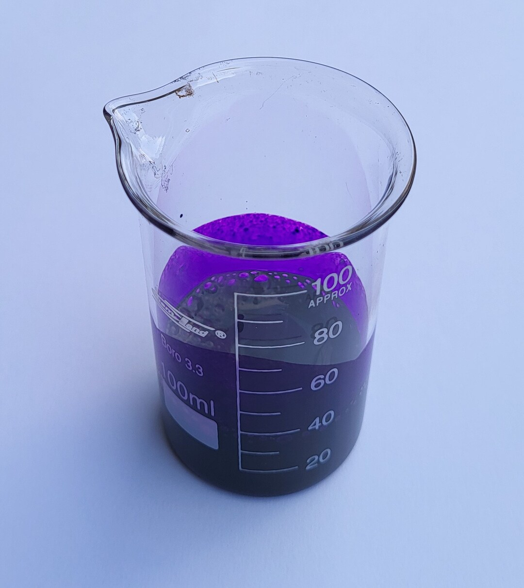 Gentian Violet 1% Aqueous Solution - Etsy Australia