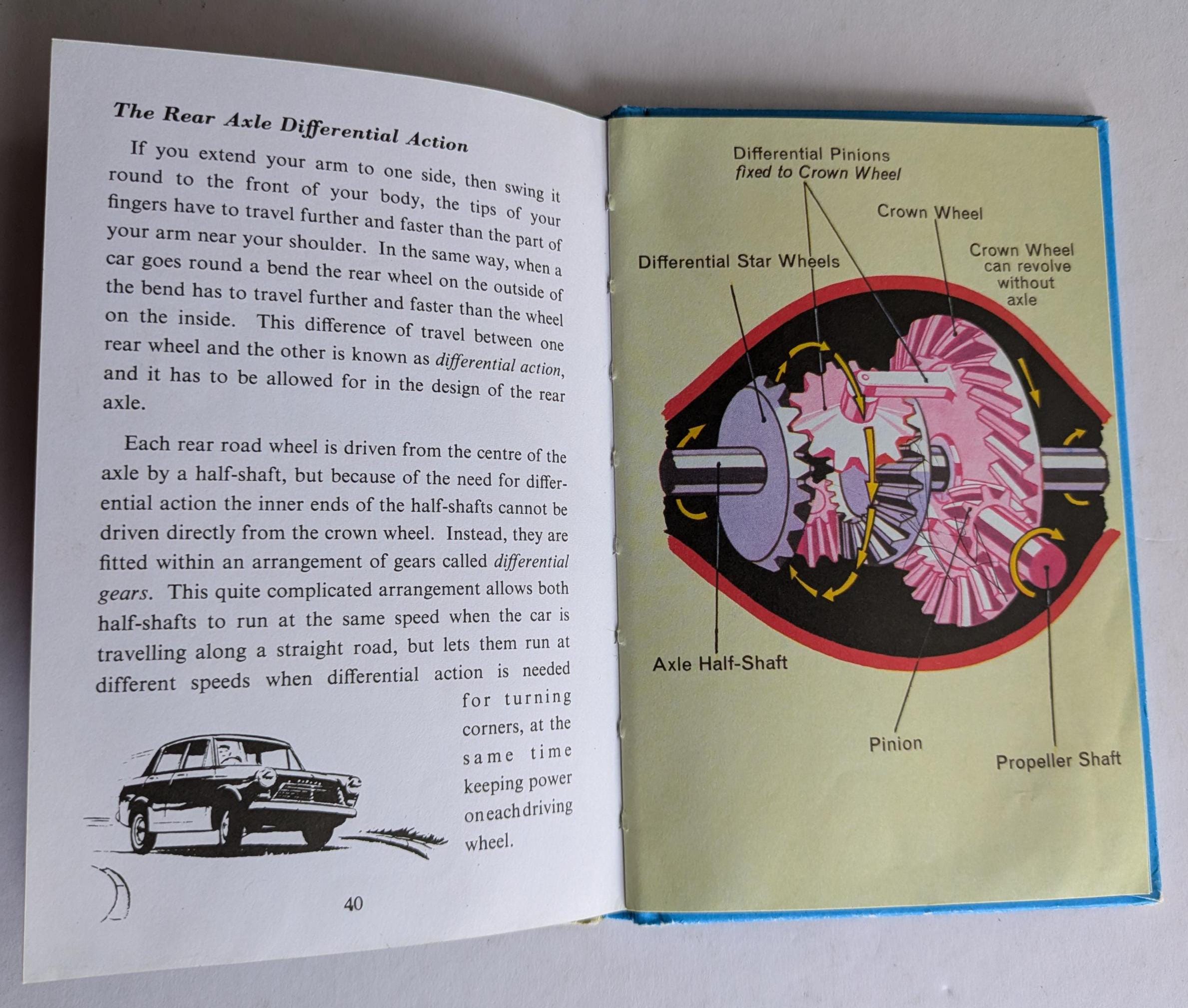 How It Works: the Motor Car - Vintage Ladybird Hardback Book - Etsy UK
