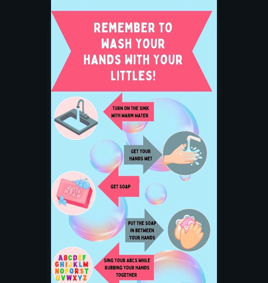 Washing Hands Chart - Etsy