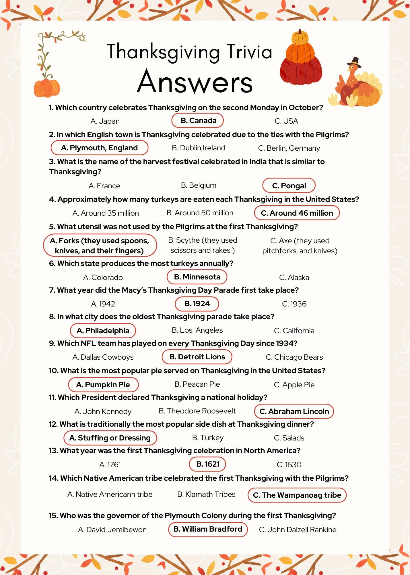 Thanksgiving Trivia Printable for Adults and Kids - Etsy