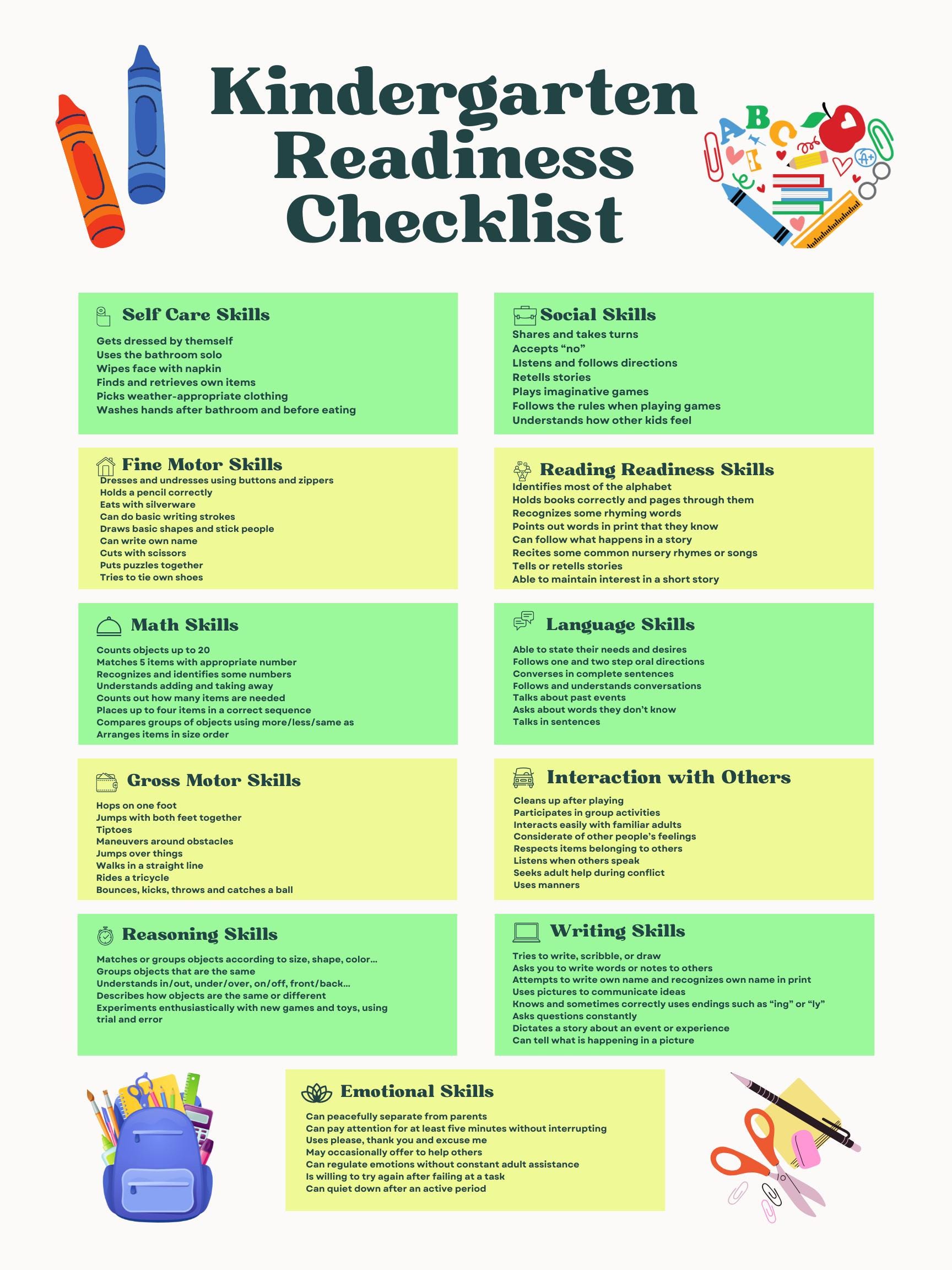 Kindergarten Readiness Checklist - 1-page Printable, Preschool Prep ...