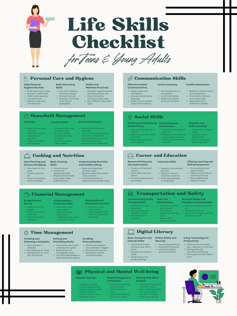 Life Skills Checklist for Teens - Downloadable One-page Printable ...