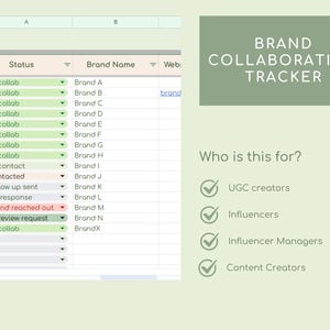 Social Media Influencer Collaboration Tracker, Content Creator, Google ...