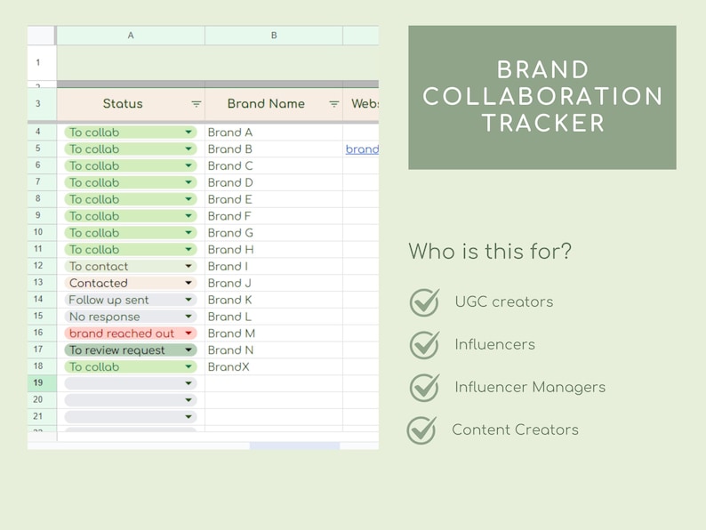 Social Media Influencer Collaboration Tracker, Content Creator, Google ...