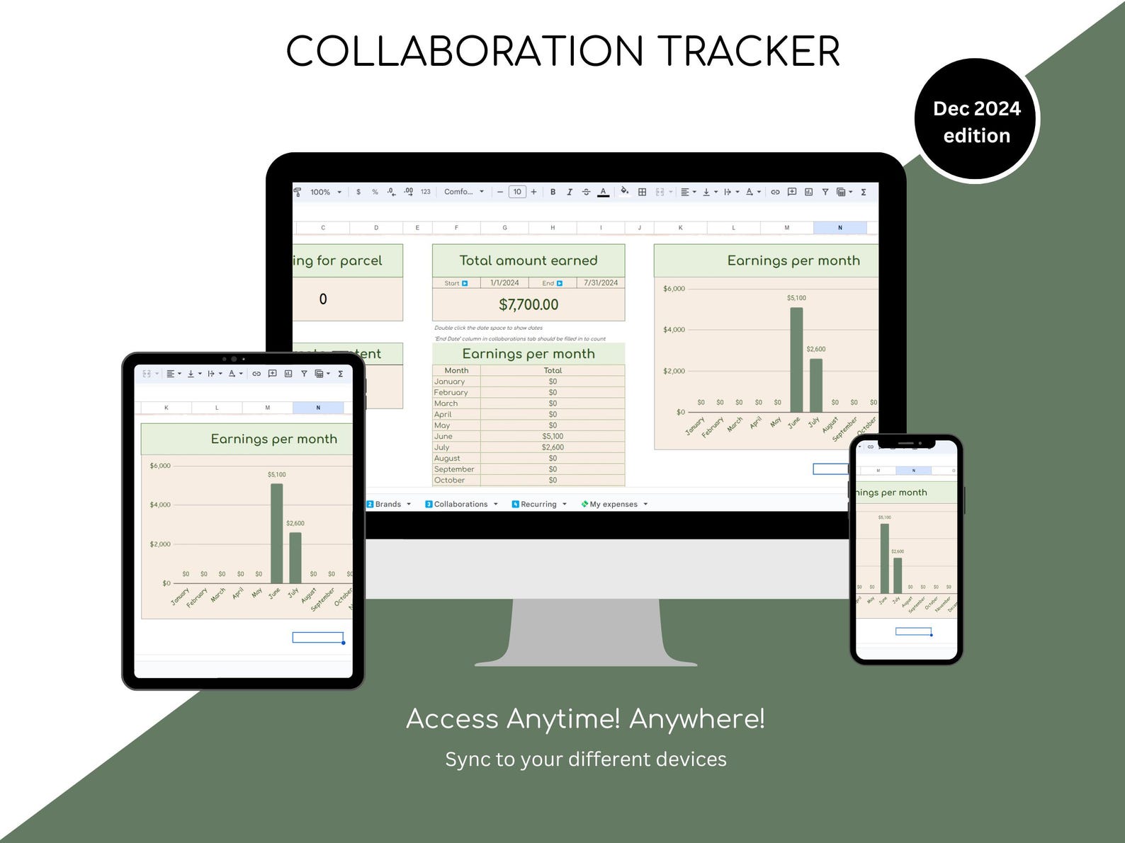 Social Media Influencer Collaboration Tracker, Content Creator, Google ...