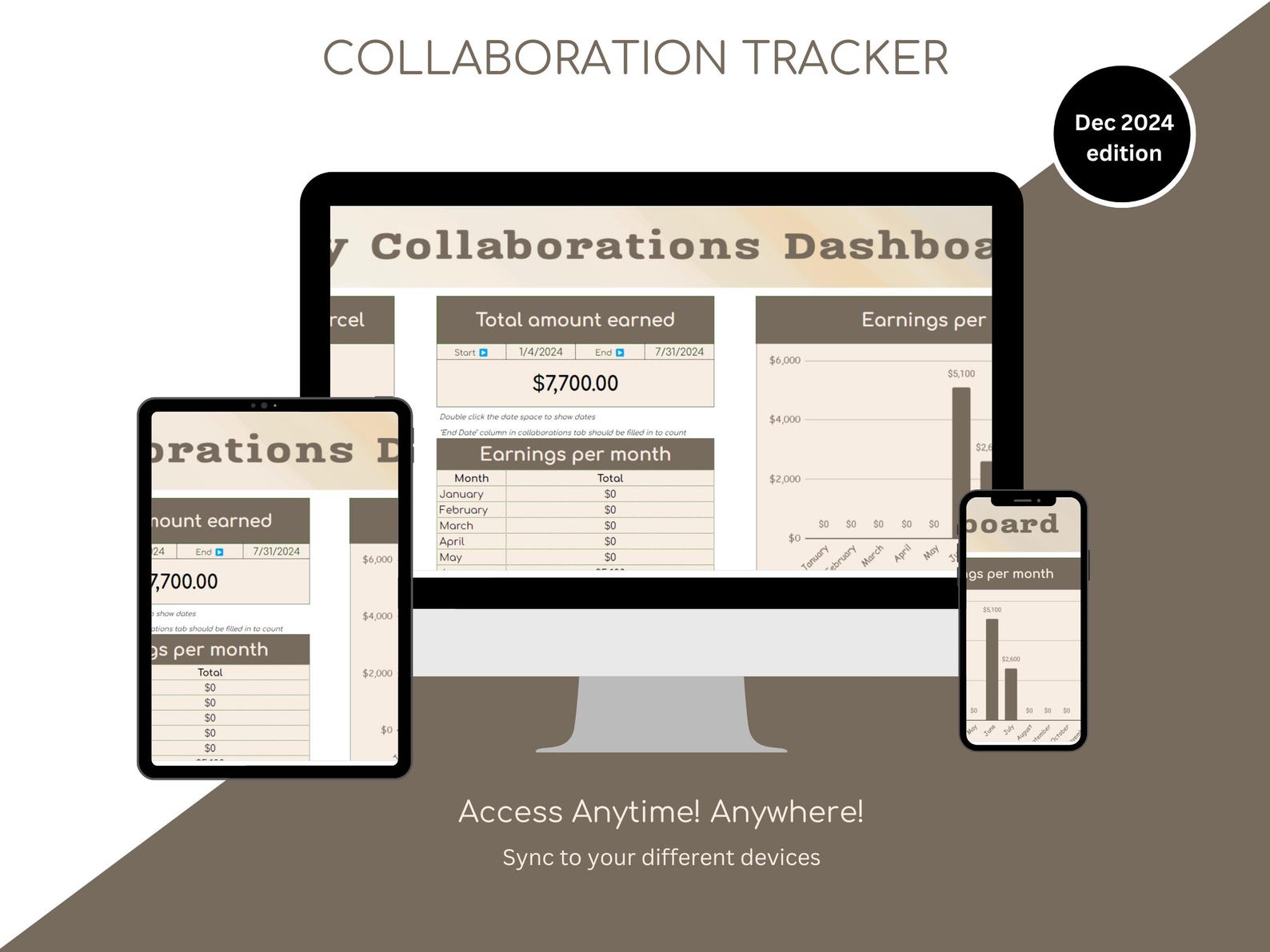 Influencer Collab Google Sheet Tracker, Spreadsheet Tracker for UGC ...