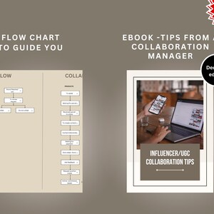 Influencer Collab Google Sheet Tracker, Spreadsheet Tracker for UGC ...
