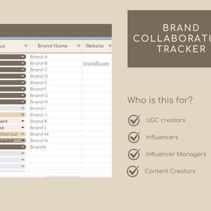 Influencer Collab Google Sheet Tracker, Spreadsheet Tracker for UGC ...