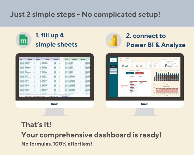 Power BI Personal Cashflow Tracker | Income, Budget, Expense & Savings ...