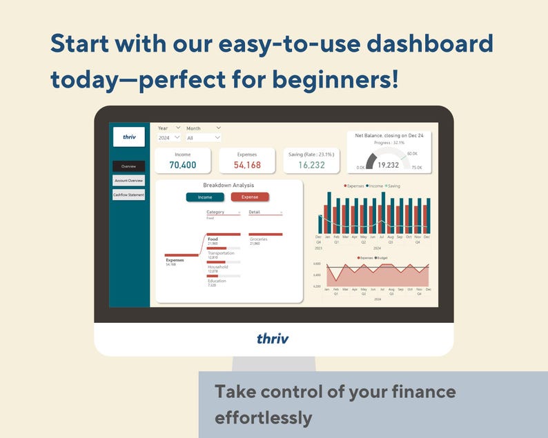 Power BI Personal Cashflow Tracker | Income, Budget, Expense & Savings ...