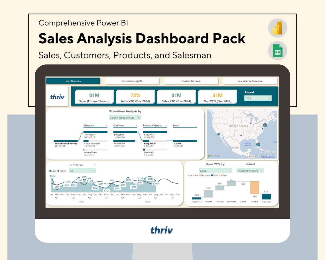 Comprehensive Power Bi Sales Analysis Dashboard Pack Sales Customers 1395